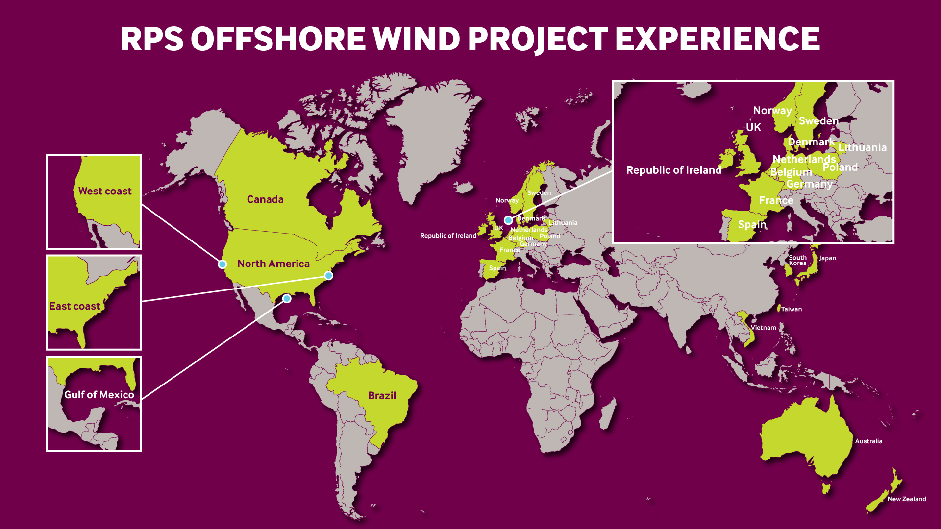 Offshore wind consultants: advisory & environmental management | RPS